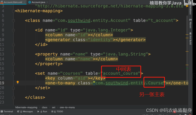 Hibernate_调用hibernateapi完成操作是哪一个层使用的?-CSDN博客