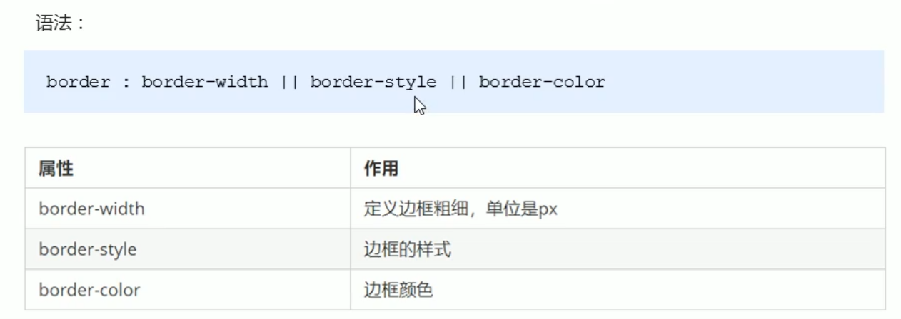 盒子模型border_border-solied是-CSDN博客