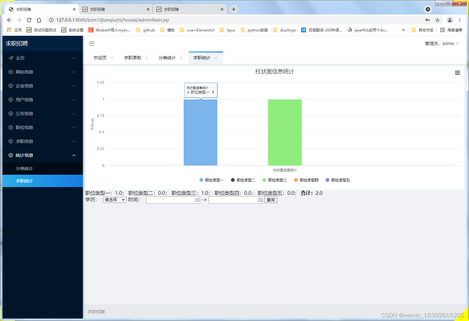 毕业生就业管理系统设计与实现学生就业管理系统设计与实现需要什么软件 Csdn博客