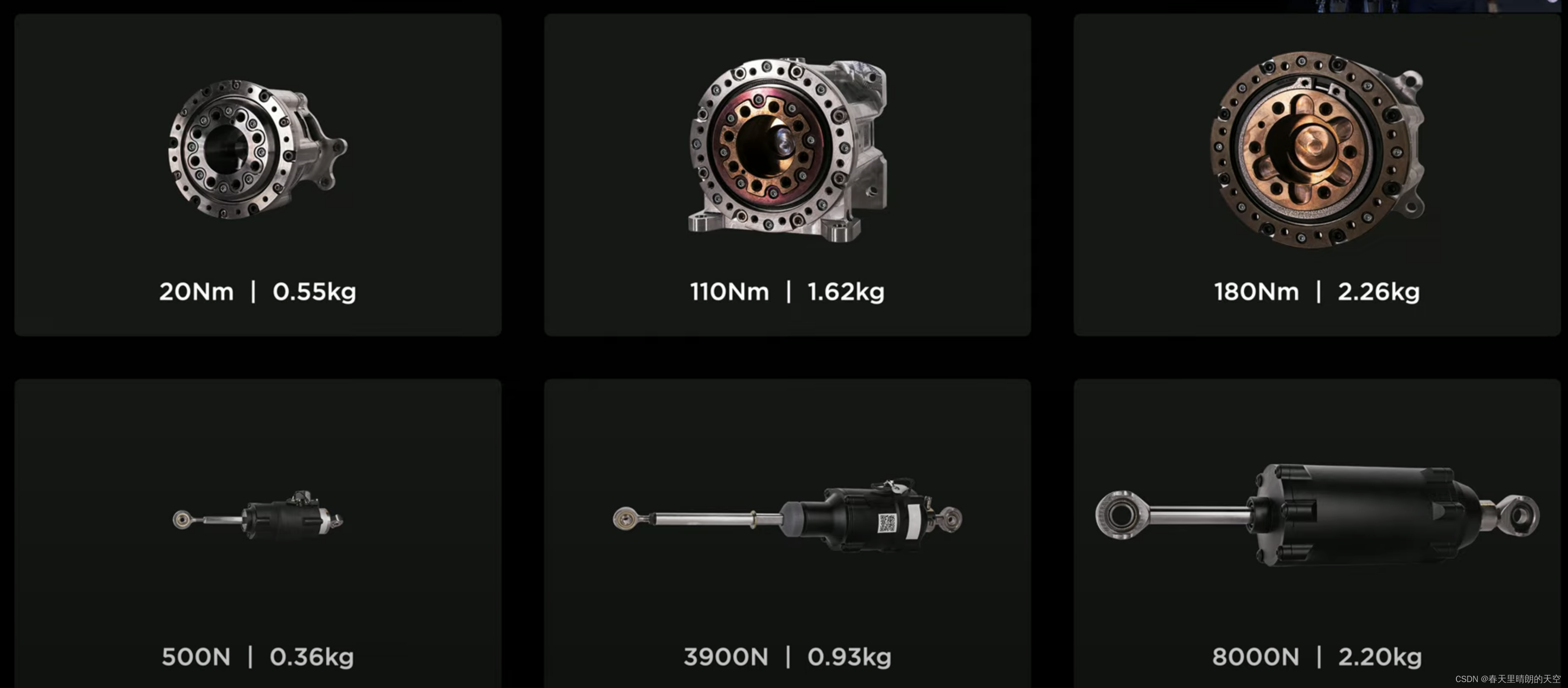 一文了解特斯拉2022 AI day_春天里晴朗的天空的博客-CSDN博客