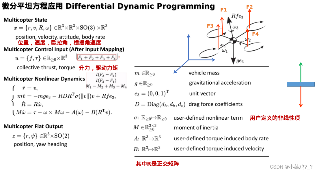 最优控制之微分平坦方程-CSDN博客