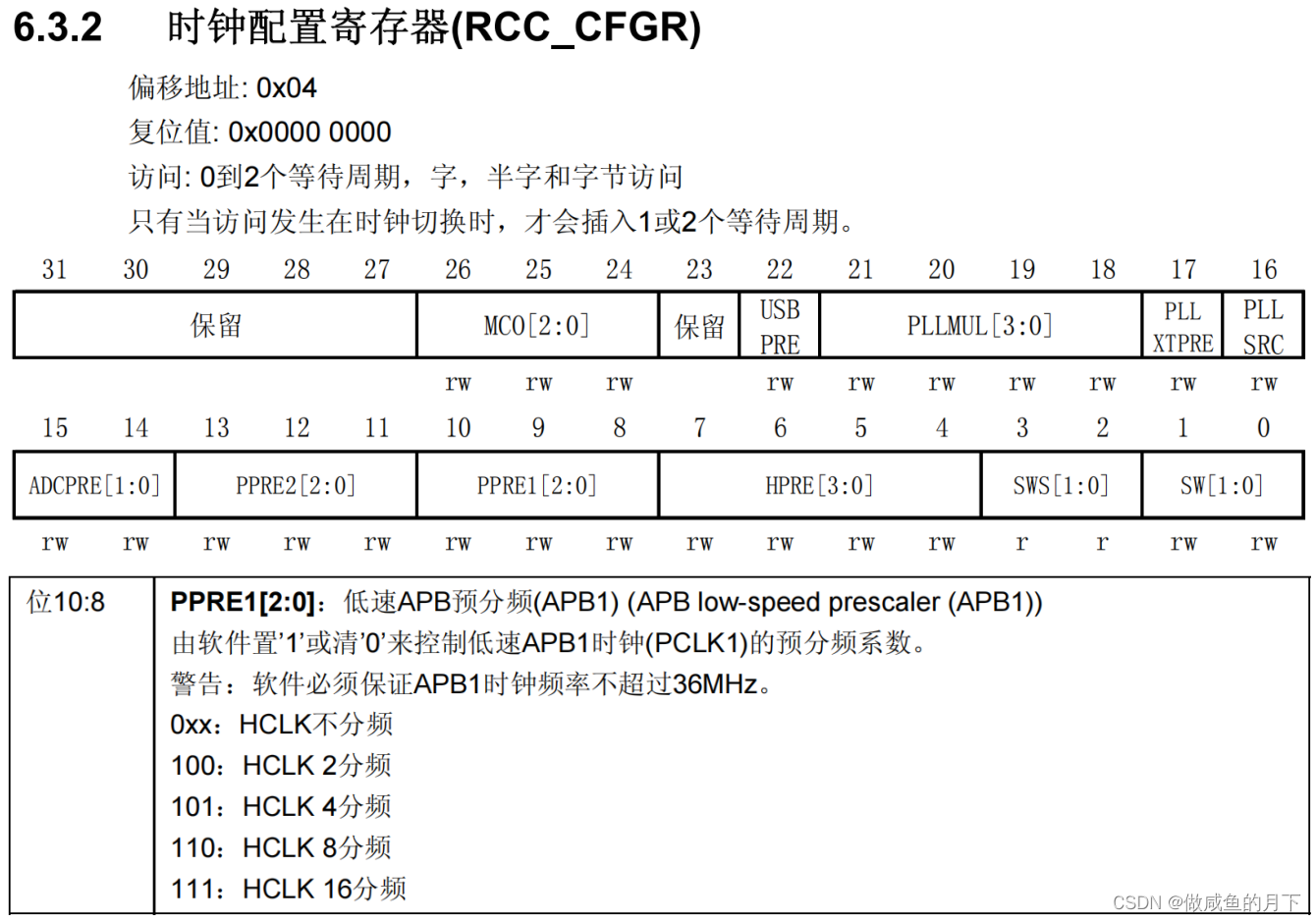 STM32单片机学习笔记（七）-RCC时钟控制：简单了解时钟树（一）_rcc时钟树-CSDN博客