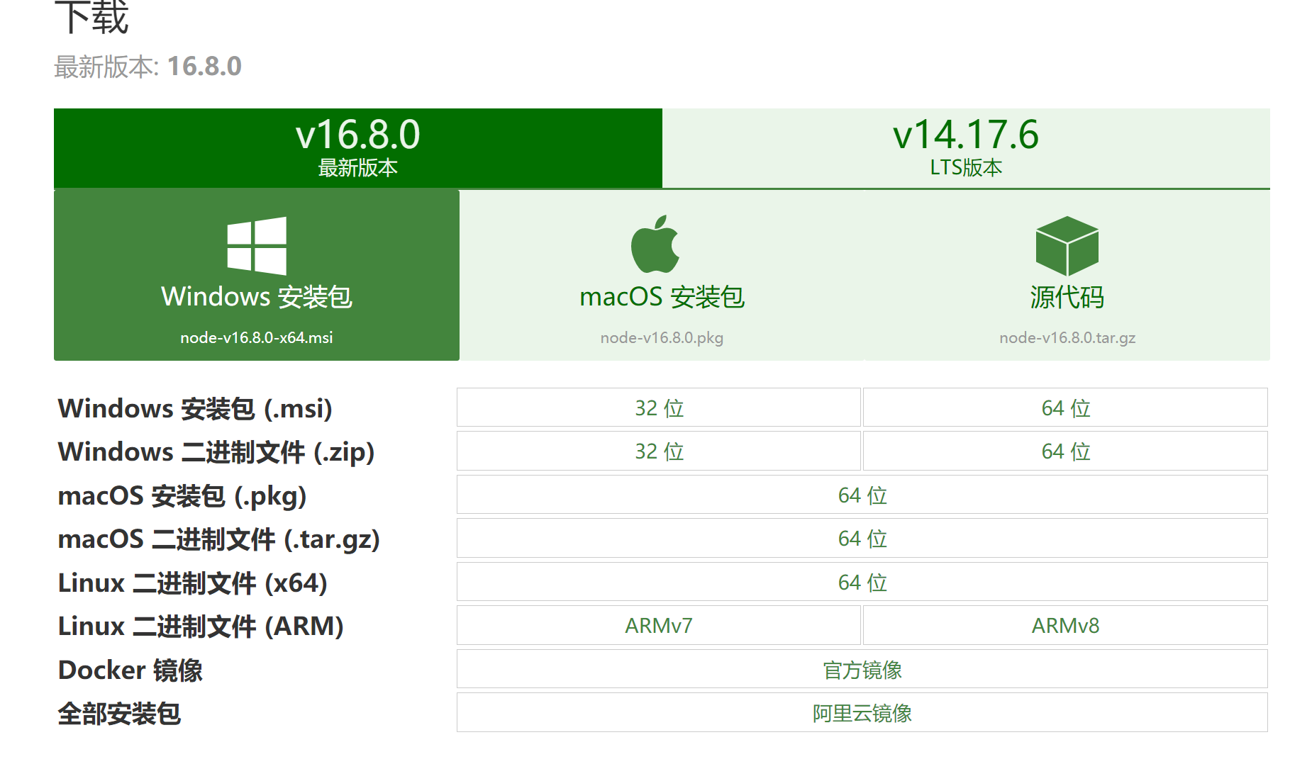 NodeJs快速使用（一）、安装以及Http、Url模块使用_nodejs url模块安装-CSDN博客