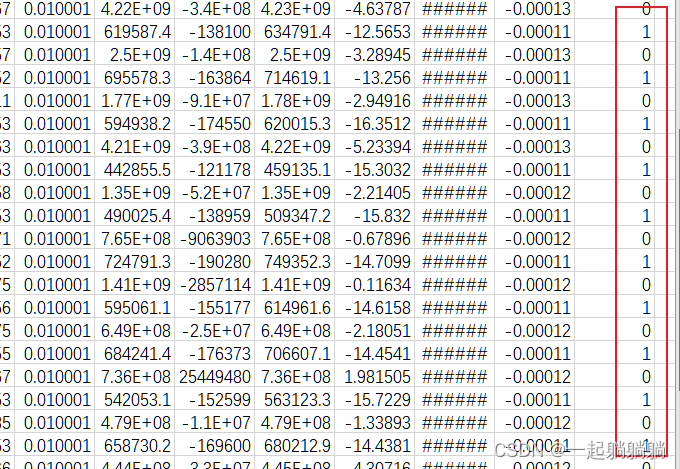 多层感知机MLP实现分类常见问题，及二分类示例_mlp二分类-CSDN博客