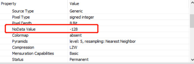 ArcGIS矢量转栅格结果，不能上传GEE（Google earth Engine）_error: no data value 256.0 cannot be applied to ba-CSDN博客