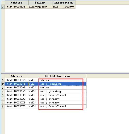 恶意代码分析实战——利用IDA PRO分析Lab05-01.dll_ida调试exe及dll-CSDN博客