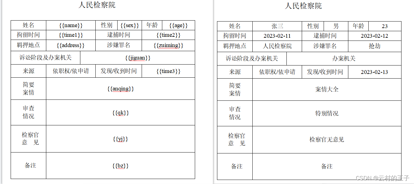Java根据模板生成wordjava根据word模板生成word文档云村的王子的博客 Csdn博客