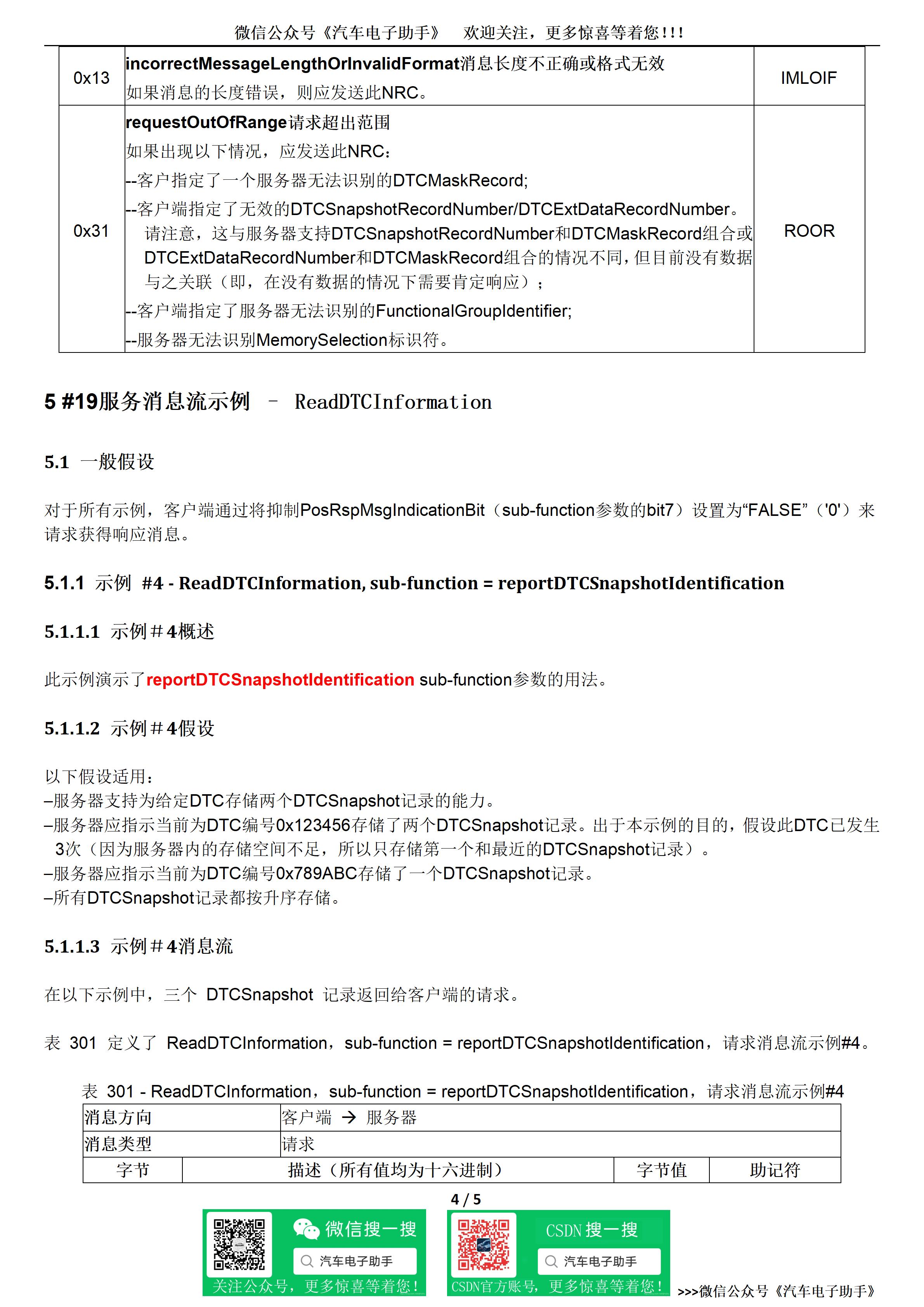 【ISO14229_UDS Diagnosis】-11.4-$19 service sub-function = 0x03 ...