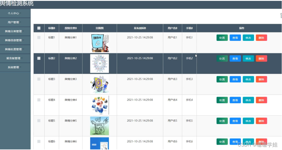 独有源码 Java Jsp舆情检测系统570ho从不会做毕业设计到成功完成的过程与方法與情检测分析系统的项目背景 Csdn博客