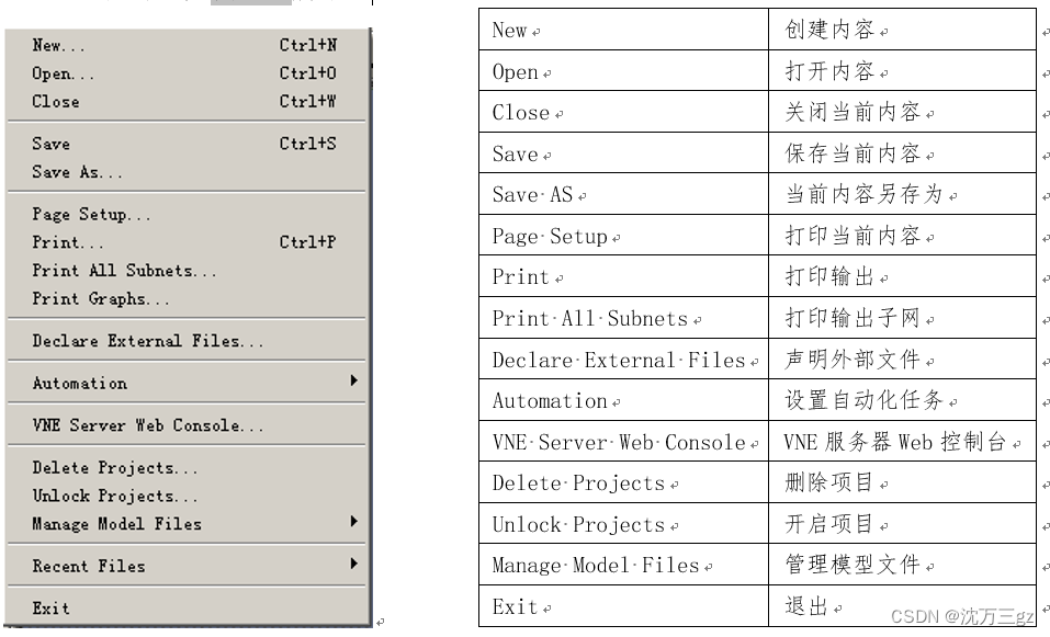 opnet物联网仿真-编程集锦-CSDN博客