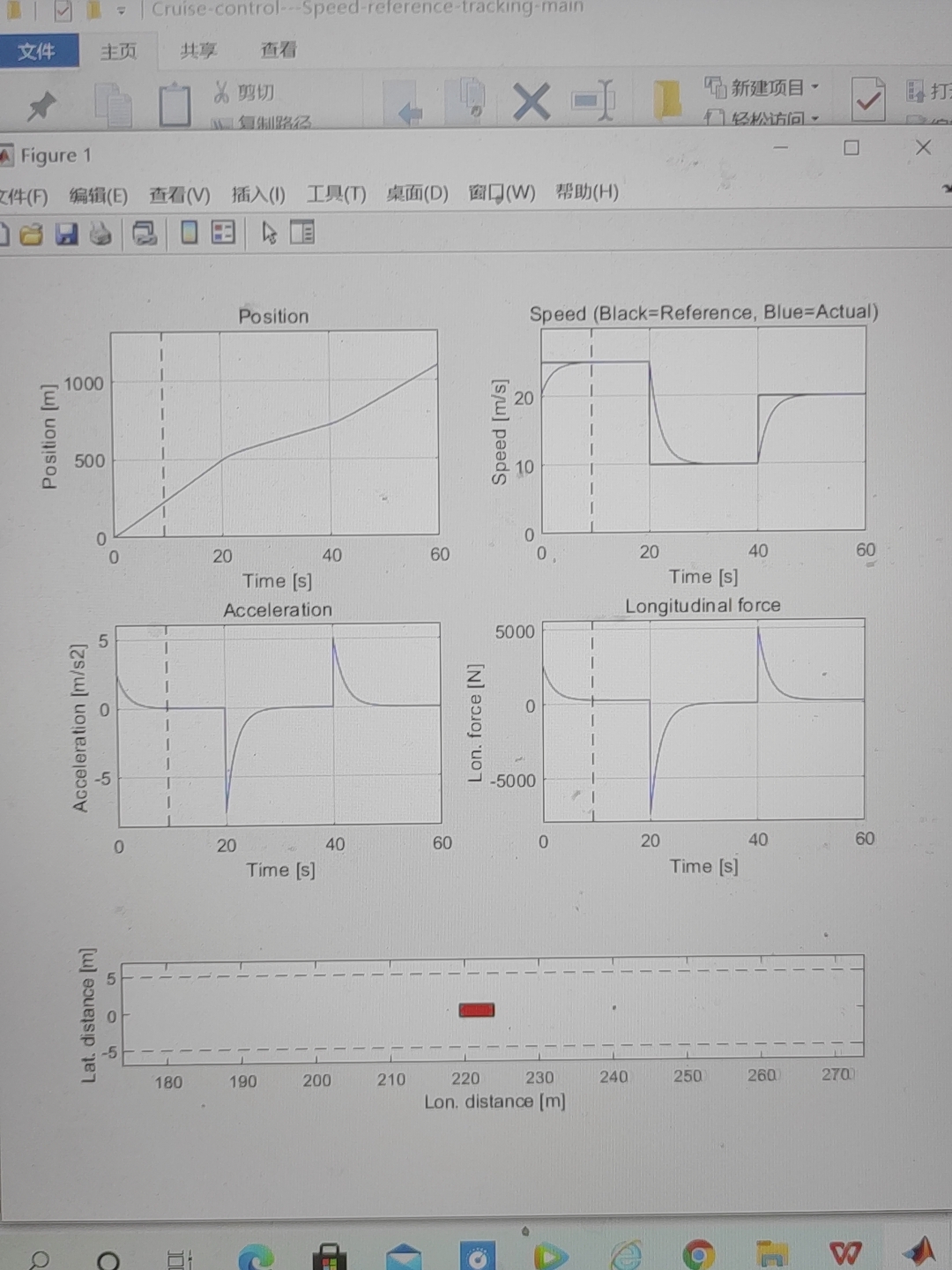 速度跟踪自适应巡航。MATLAB ACC_acc在matlab中什么意思-CSDN博客