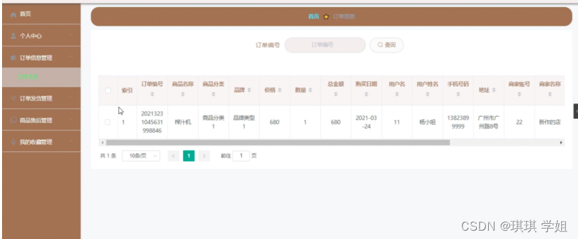附源码 Python计算机毕业设计电商后台管理系统基于python 的后台管理系统 Csdn博客