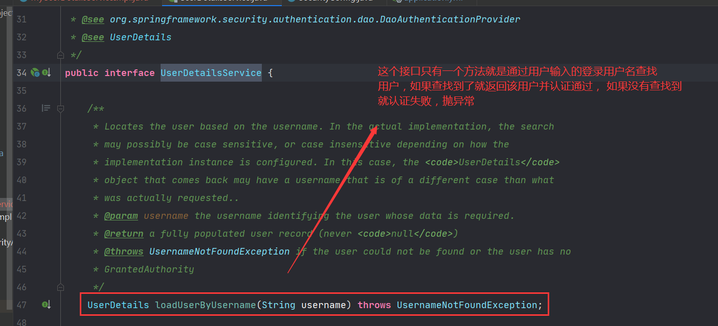 SpringSecurity权限管理框架系列(二)-Spring Security框架实现用户登录认证流程详解_springsecurity注册用户-CSDN博客