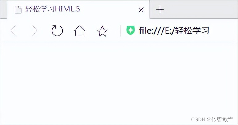 Title标签和meta标签怎样设置?有什么含义? Csdn博客