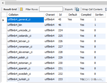 MySQL学习笔记3：排序规则和排序规则的影响_mysql排序对性能影响-CSDN博客