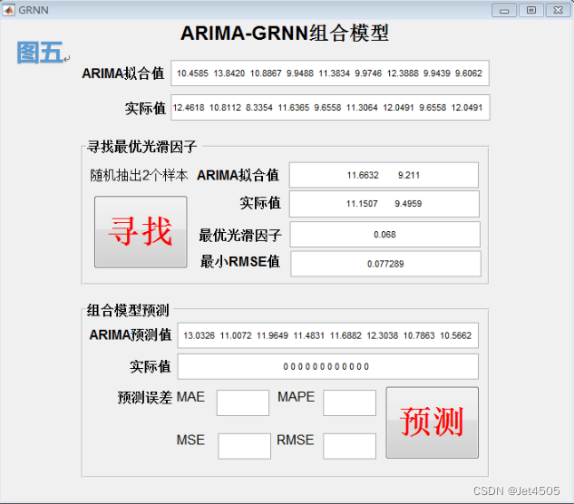 Arima Grnn模型的发病率预测gui:基于matlab编写(grnn部分)matlab实现arima中误差 Csdn博客