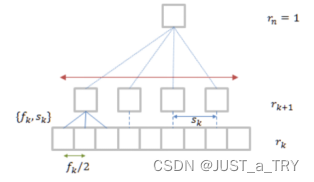 地震信号去噪学习（自用）_dncnn-CSDN博客
