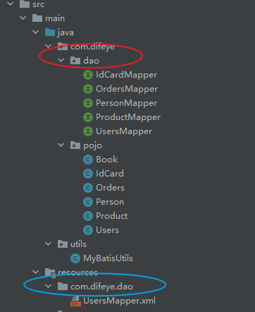 解决Invalid bound statement (not found): com.difeye.dao.UsersMapper.selectUsersB_(not found): com ...