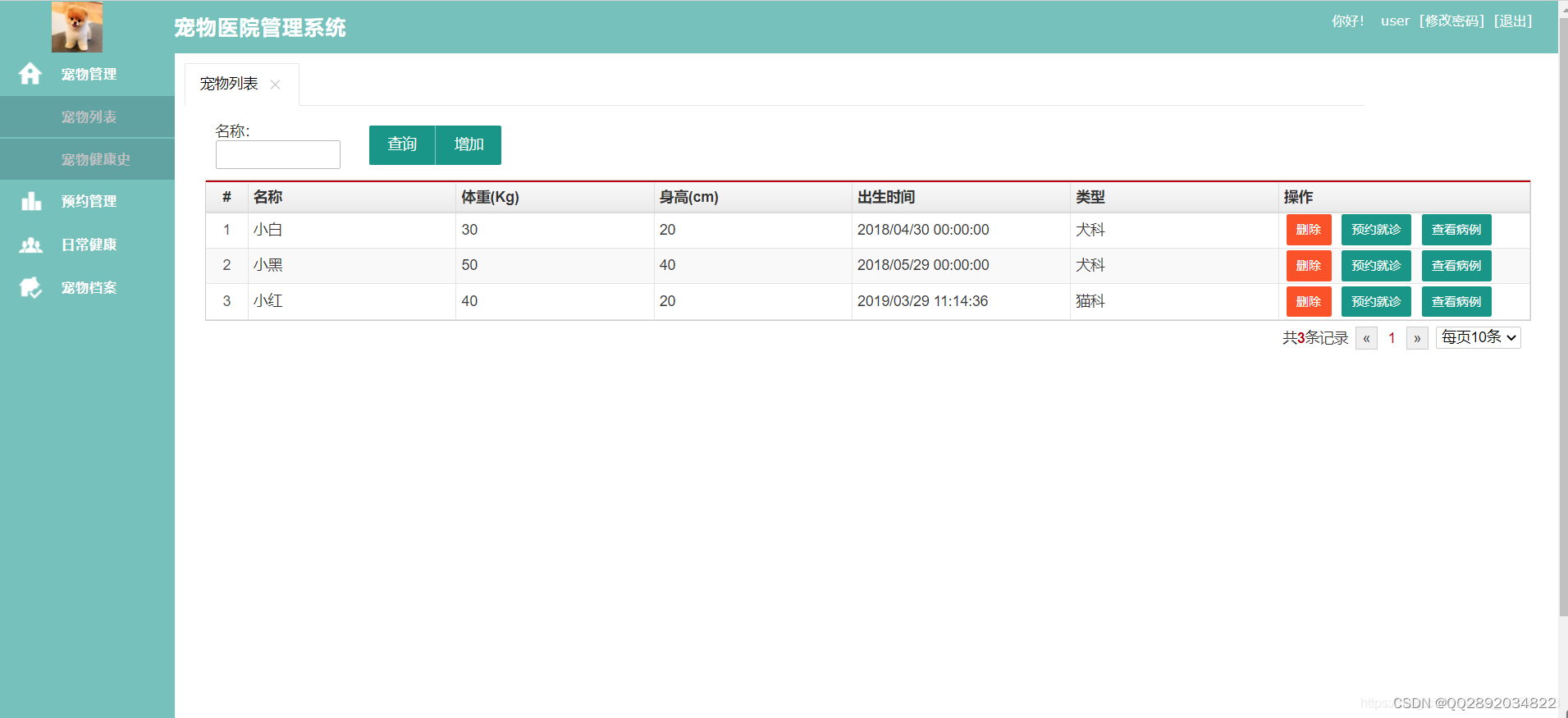 Springboot宠物医院系统源码附带运行说明springboot宠物医院管理系统的设计与实现 计算机毕设源码84724 Csdn博客 0181