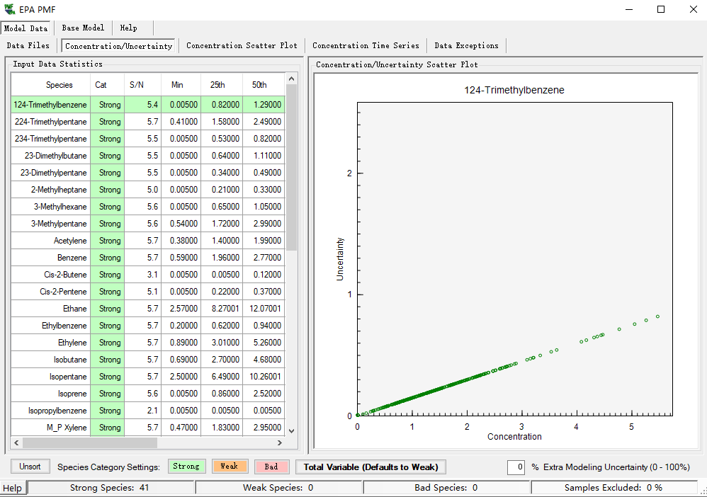 EPA PMF正定因子分解模型程序破解-CSDN博客