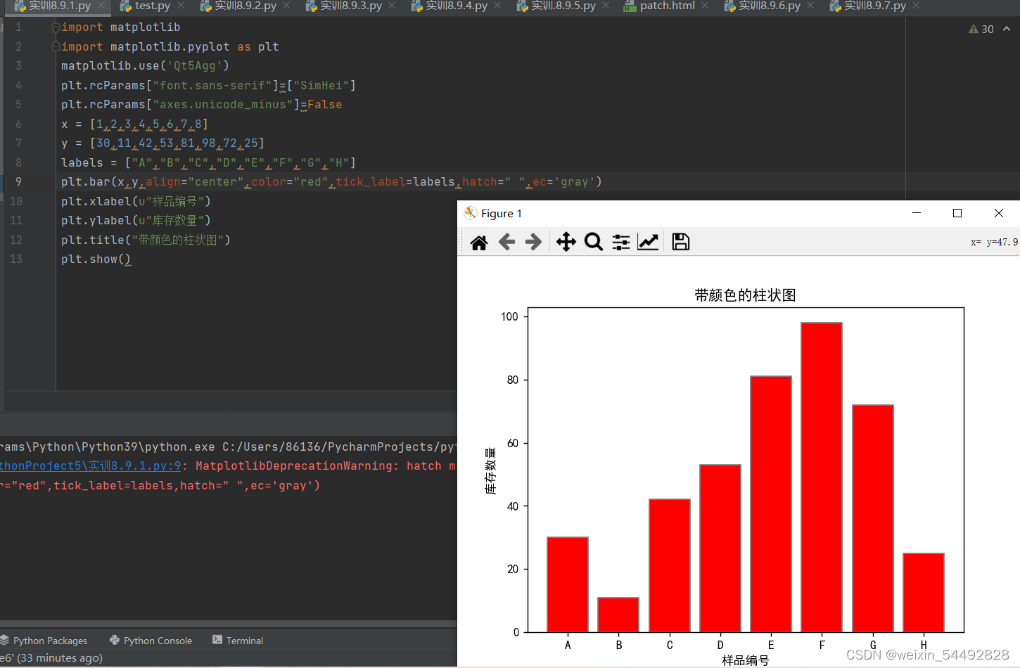 自己在数据可视化实训中遇到的问题与解决方法数据可视化中常见的数据问题 Csdn博客