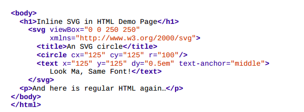 2.网页中使用SVG_nnsvg使用方法-CSDN博客