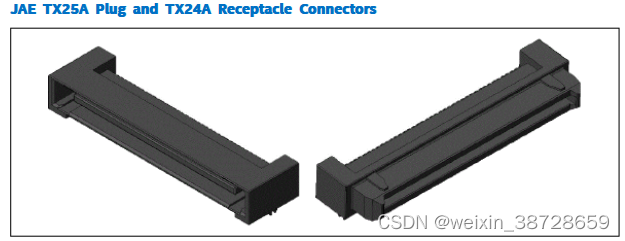 OPS规范学习_ops接口引脚定义-CSDN博客