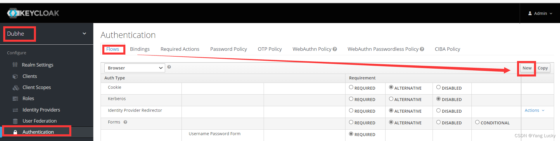 [Keycloak] - 基于短信的OTP（One-time Password）登录_keycloak短信验证码-CSDN博客