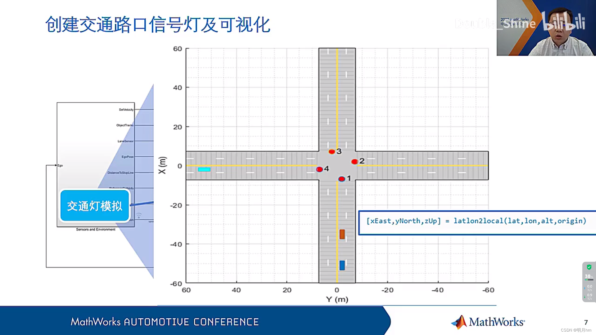 Matlab自动驾驶学习(4)交通路口仿真测试matlab交通仿真 Csdn博客
