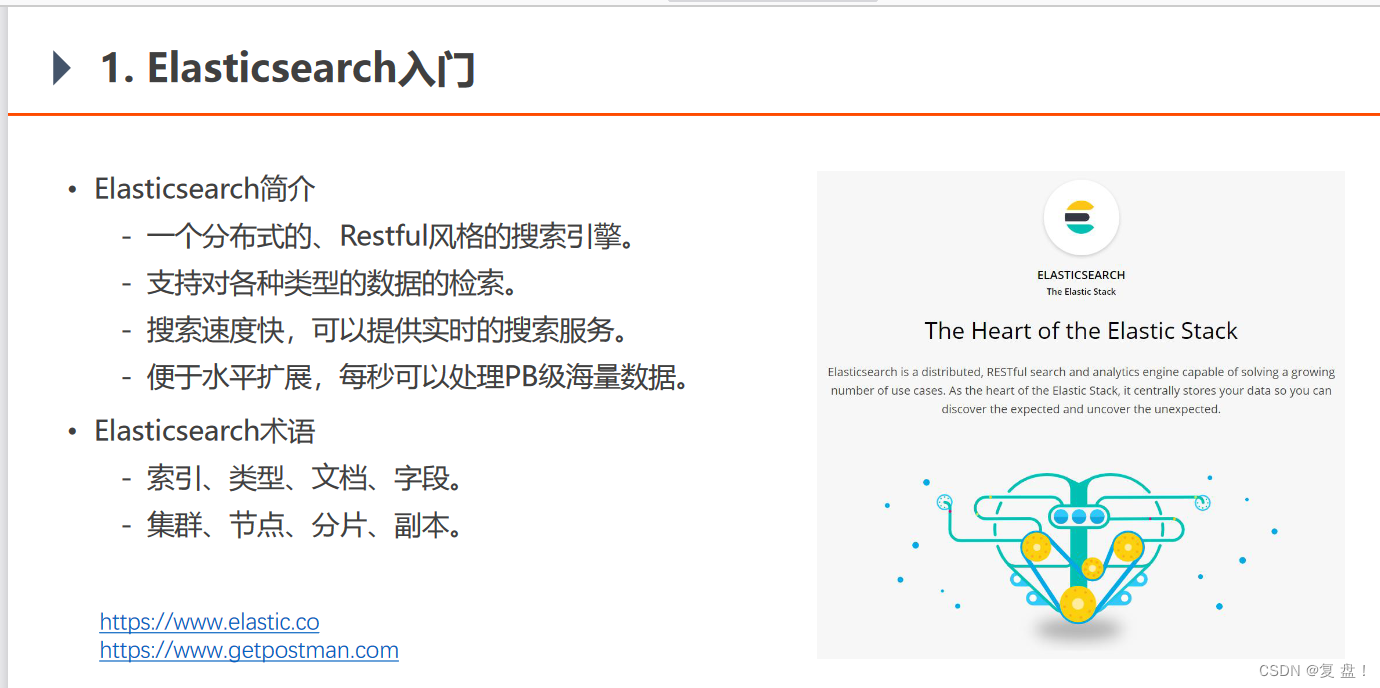 【仿牛客网笔记】elasticsearch，分布式搜索引擎——elasticsearch入门便宜的elasticsearch Csdn博客