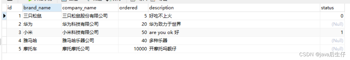 Expected One Result Or Null To Be Returned By Selectone But Found 3 Csdn博客