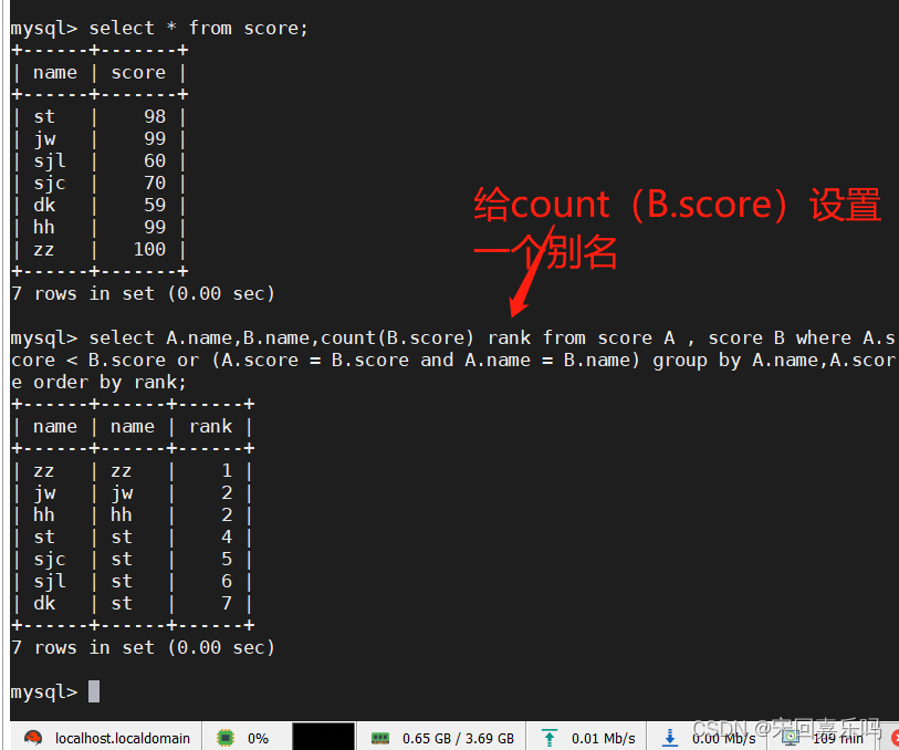 Mysql高阶语句mysql地理数据查询 Csdn博客 