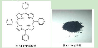 四苯基卟啉(TPP)；硝基卟啉(TPP-NOz)；锌卟啉(TPP-Zn)的合成路线/实物图/结构式-齐岳供应_zn(tpp)-CSDN博客
