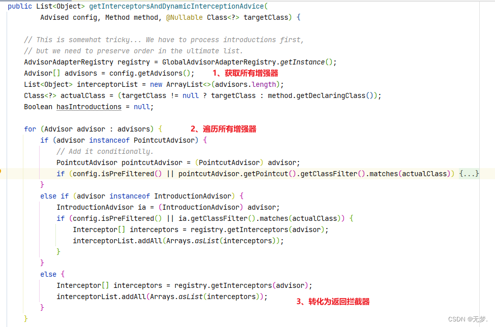 【Spring04】Aop动态代理的使用和原理_aop两个动态代理-CSDN博客