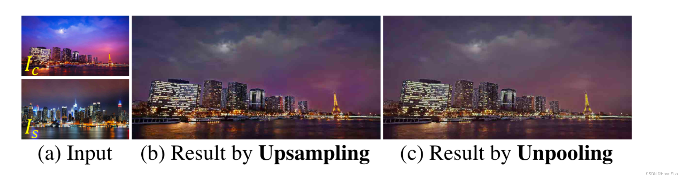 AAAI2020/风格迁移:Ultrafast Photorealistic Style Transfer via Neural Architecture基于神经结构搜索的超快逼真风格转移 ...