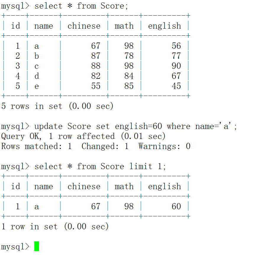 Linuxmysql表的基本操作 Dml操作（表的插入，替换，查询数据，更新数据）linux系统的数据库如何插入数据 Csdn博客