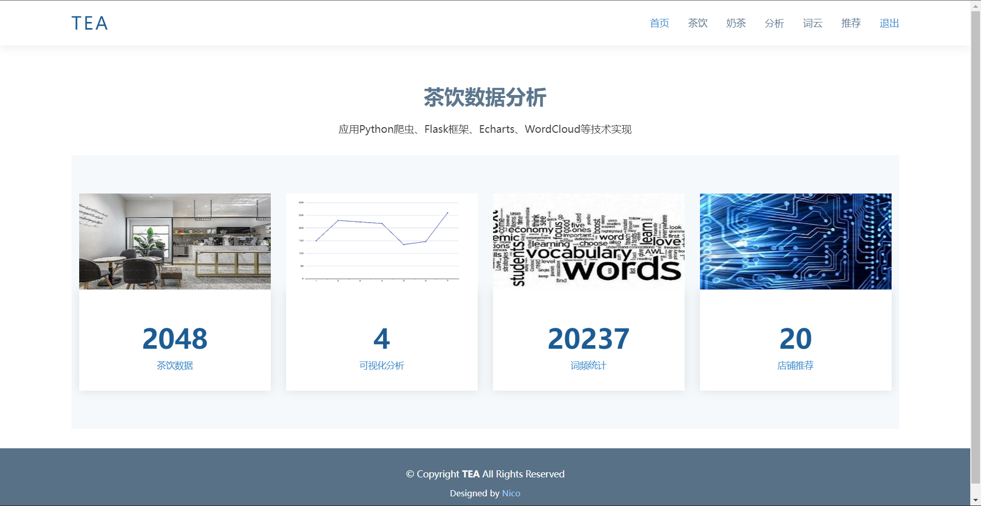 Tea Data Analysis System 茶饮数据分析系统_茶饮 信息系统-CSDN博客