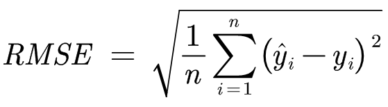 回归评价指标:MAE、MSE、RMSE、MAPE和R-Squared_mae mape-CSDN博客