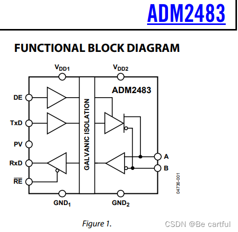 485提升测试_nsi83085电路-CSDN博客