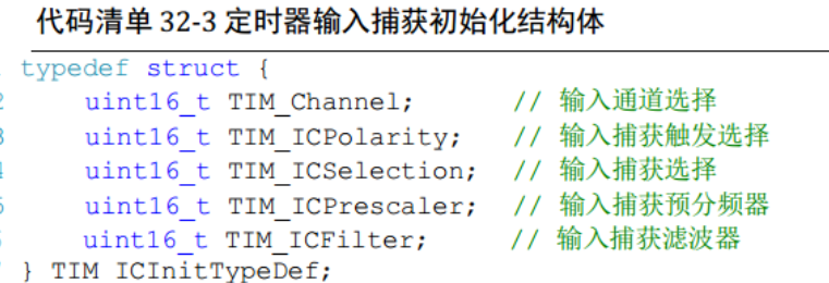stm32F407 高级定时器_stm32f407高级定时器怎么使用-CSDN博客