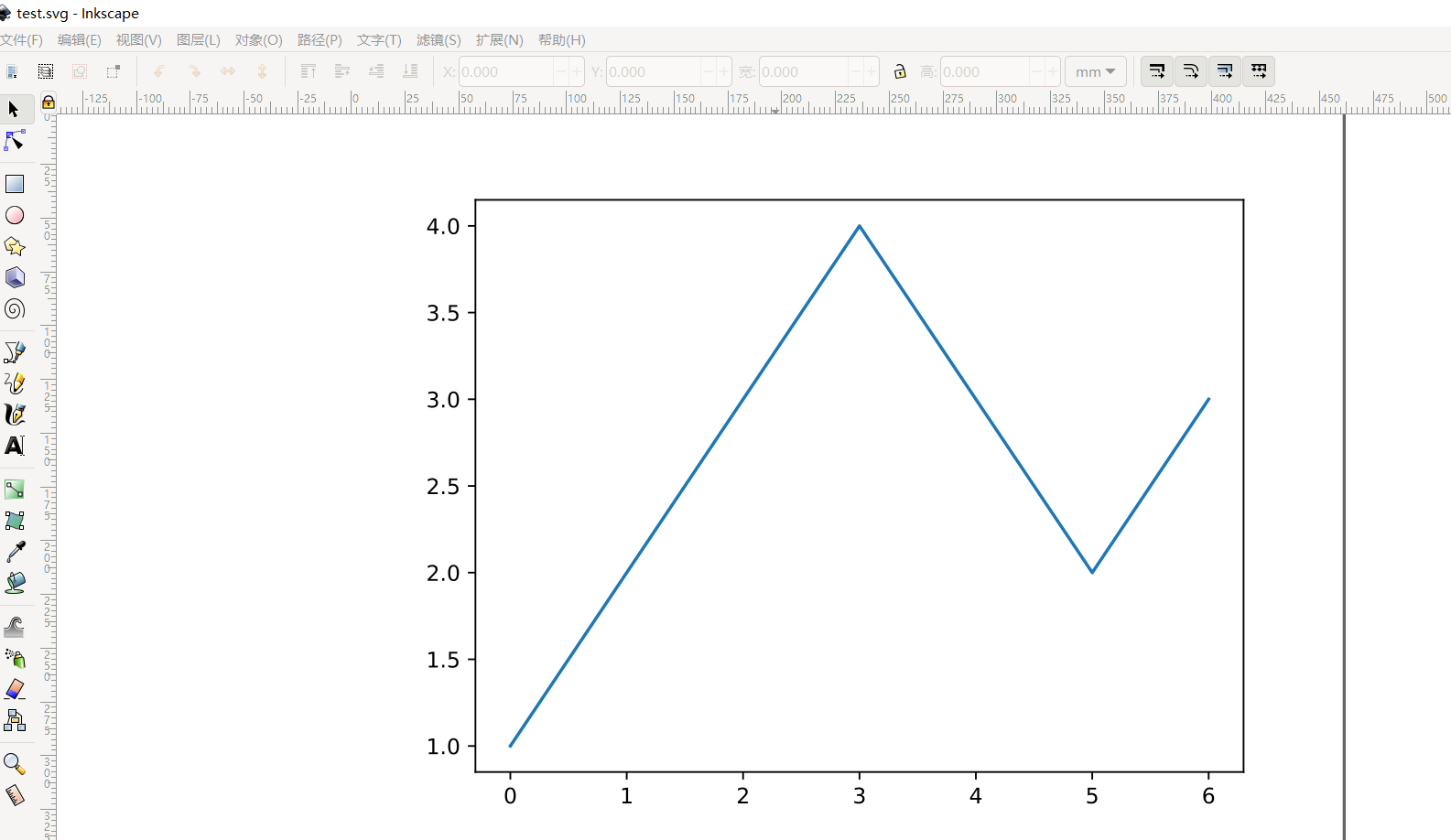 python输出高质量图像（DPI:300或者dpi:600）_python怎么输出高清图-CSDN博客