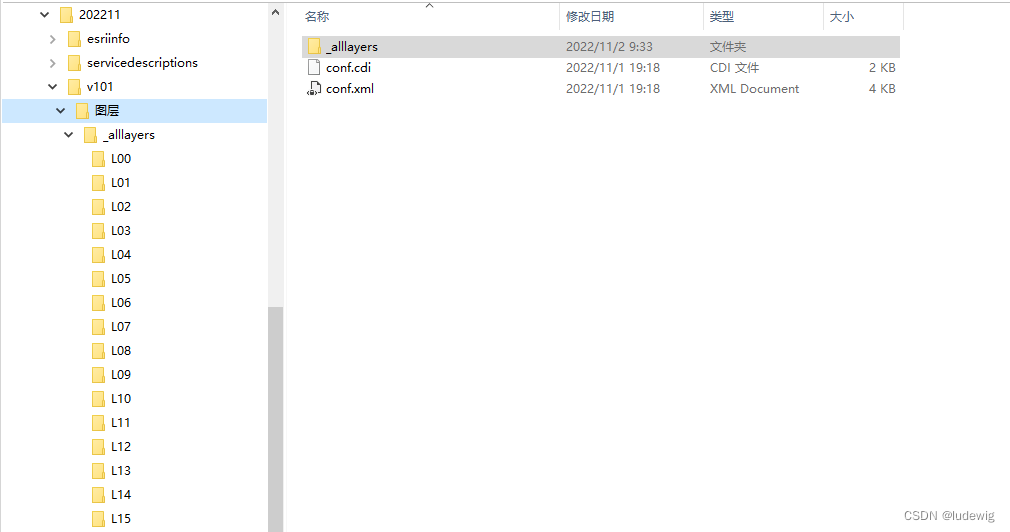 GIS开发入坑(二)--ArcGIS影像切片并使用GeoServer发布_geoserver发布arcgis切片-CSDN博客