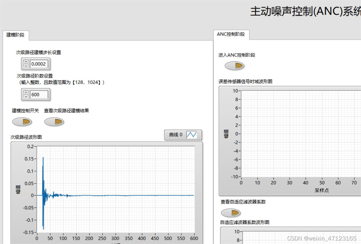 anc lms fxlms fpga 实现_ad7606和ads8688-CSDN博客