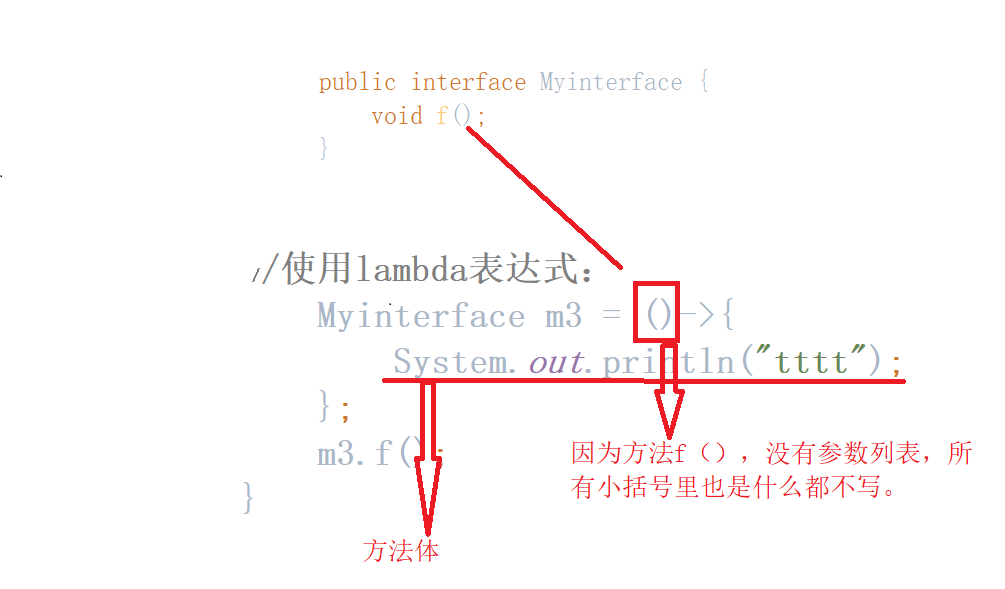 Lambda表达式 Csdn博客