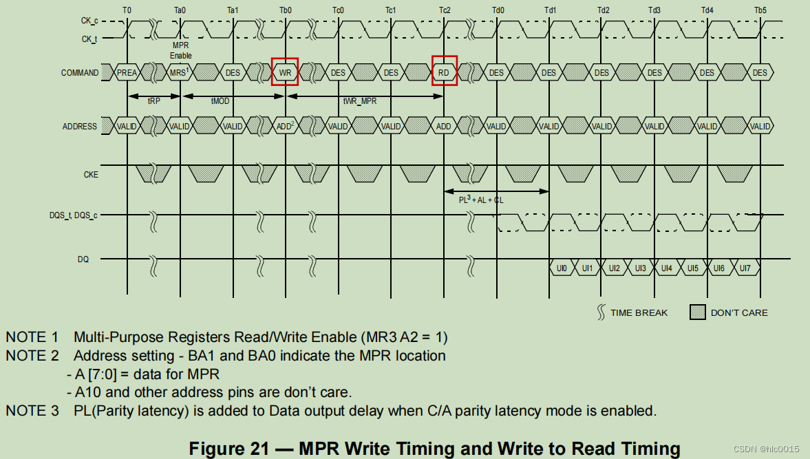 DDR4 Spec第四章 4.10 MPR(Multi Purpose Register)_ddr4 mpr-CSDN博客