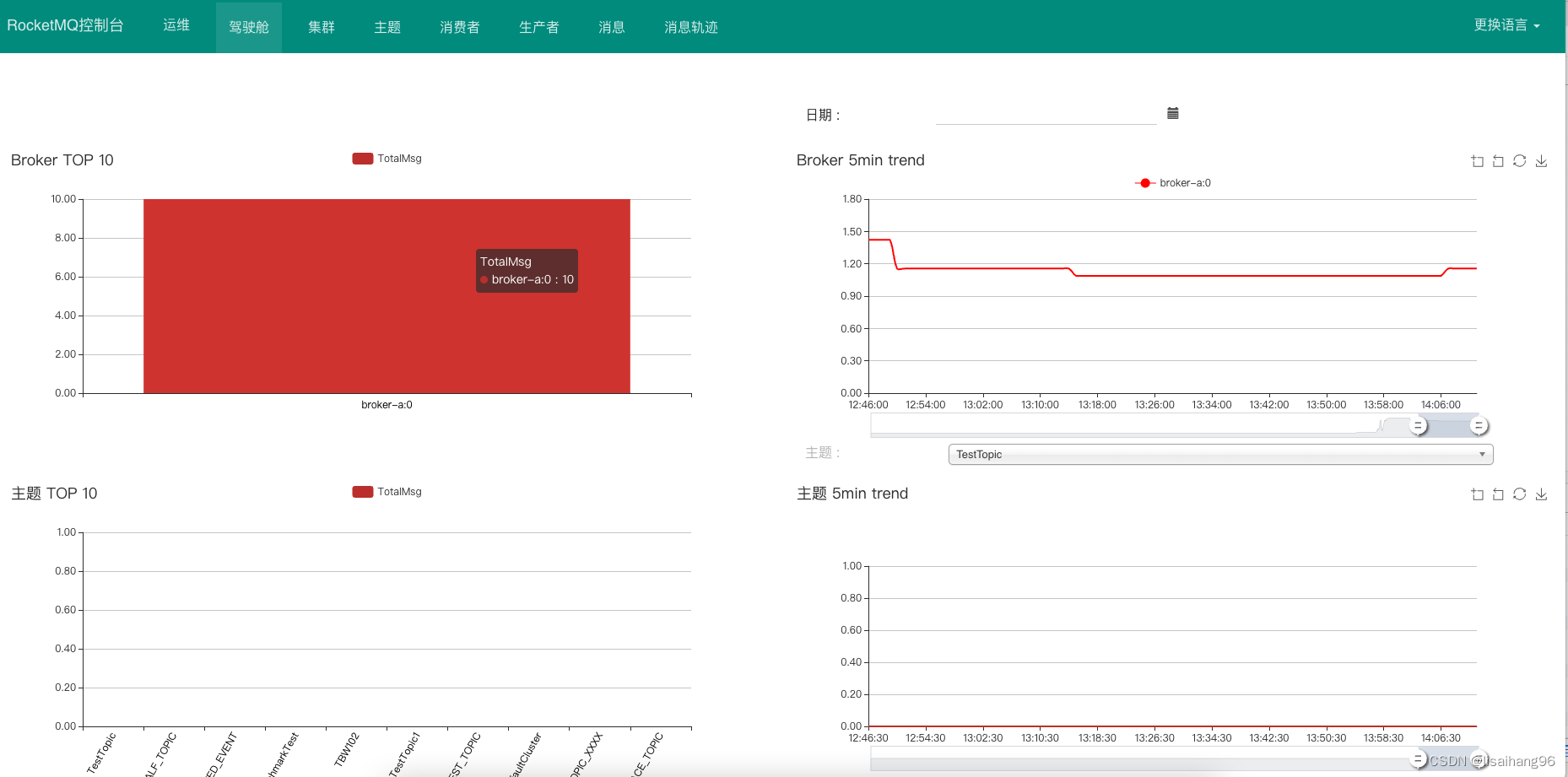 Linux 安装rocketmq Csdn博客