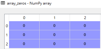[Numpy] 创建数组_np创建数组-CSDN博客