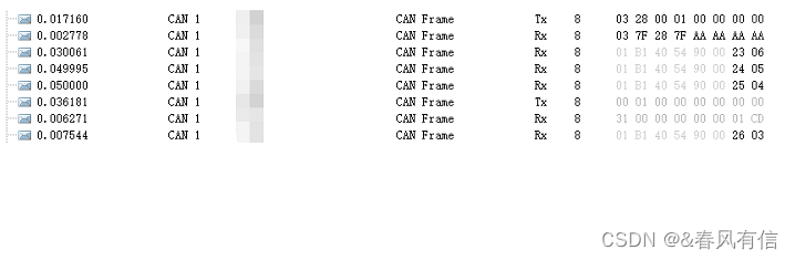 【UDS】ISO14229之0x28服务_uds28服务-CSDN博客