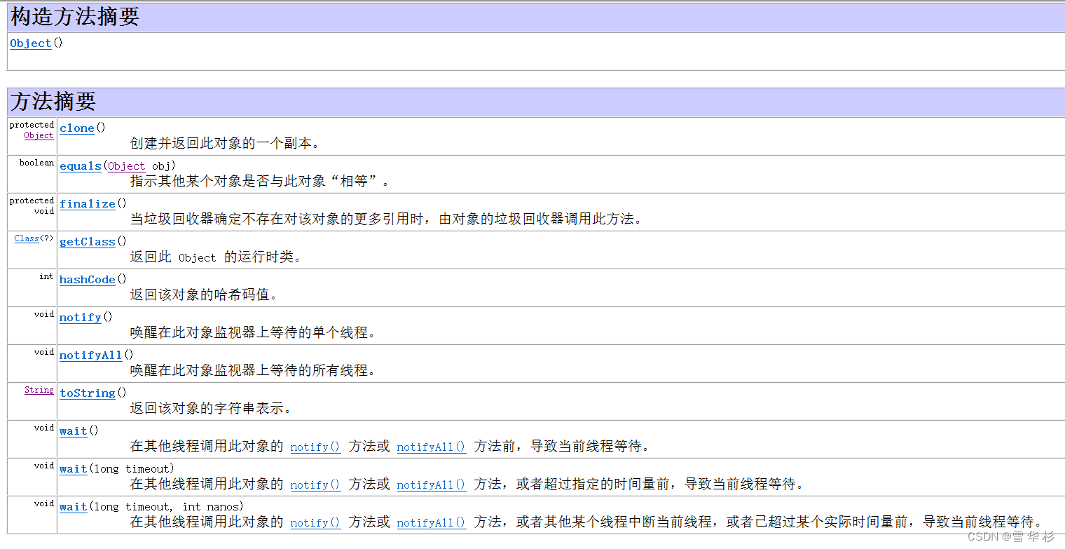 Object 类的方法 Csdn博客