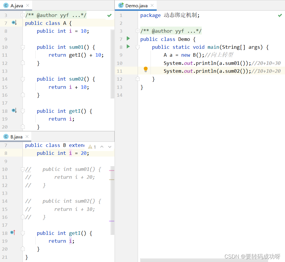 Java多态 动态绑定机制java多态怎么实现动态绑定 Csdn博客